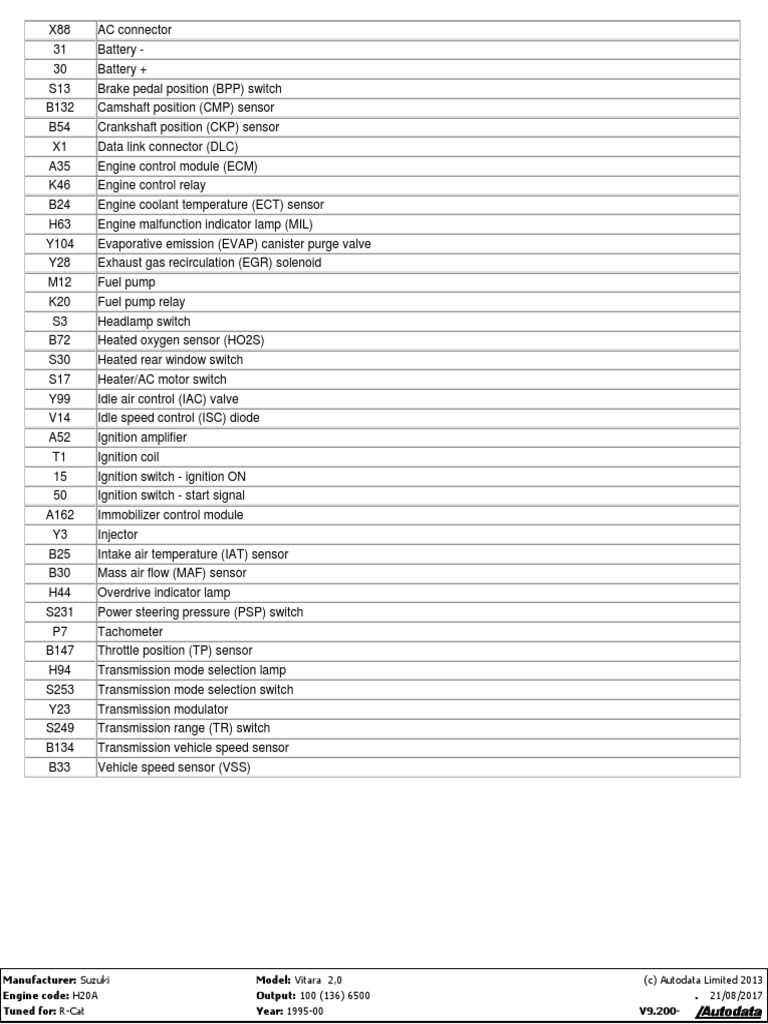 Vitara H20a PDF | PDF | Components | Motor Vehicle
