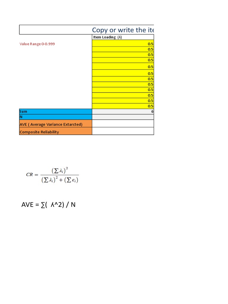 AVE and Composite Reliability Calculator | PDF