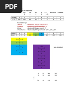Summary of EBCDIC and ASCII: Codes | PDF | Ebcdic | Ascii