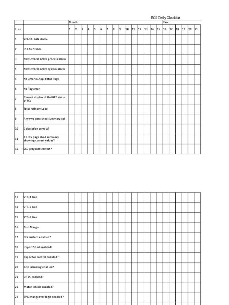ECS CM Checklist - Daily | PDF | Computer Architecture | Manufactured Goods