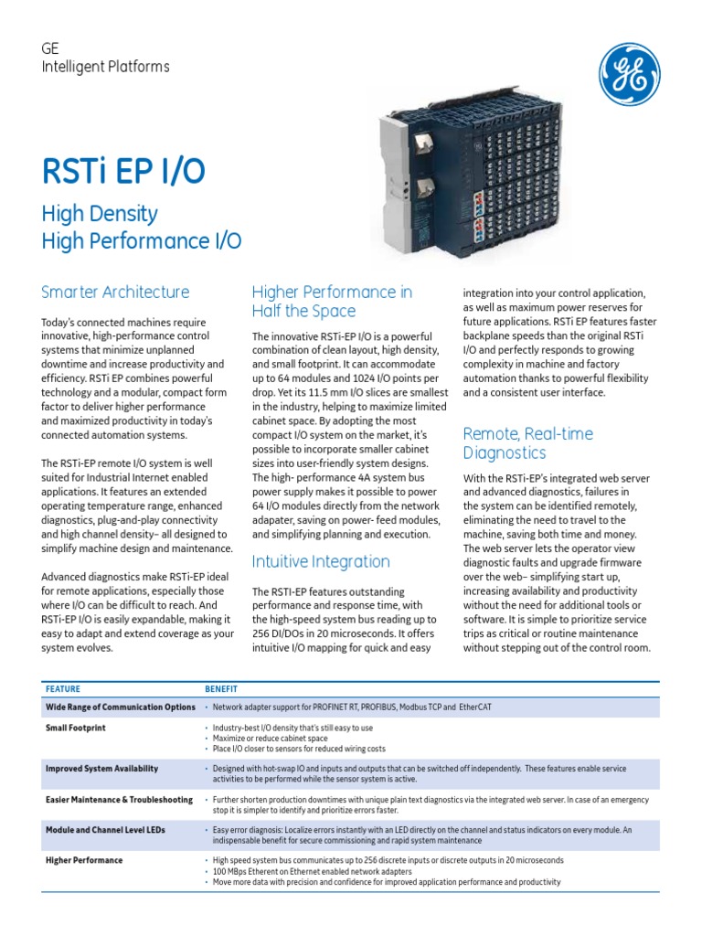 RSTi EP Datasheet | PDF | Network Interface Controller | Computer Network