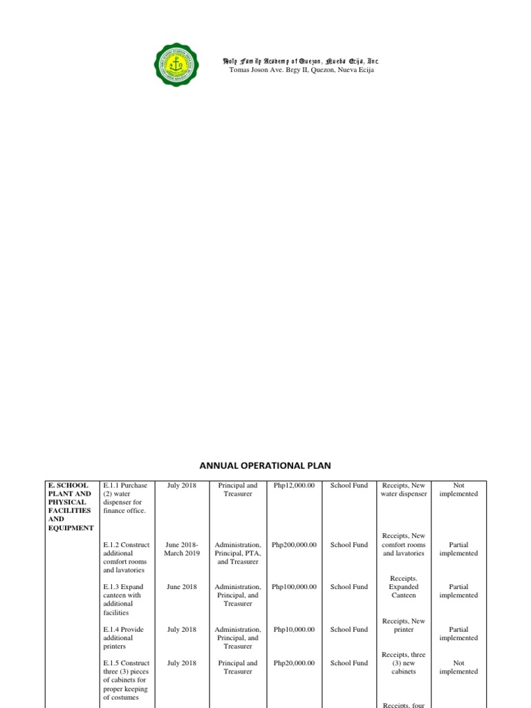 Proposed Annual Operational Plan and Budget for School Infrastructure ...