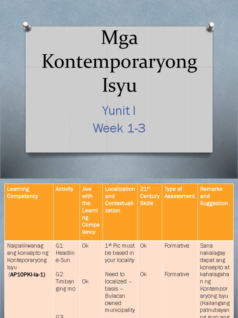 Mga Kontemporaryong Isyu: Yunit I Week 1-3 | PDF