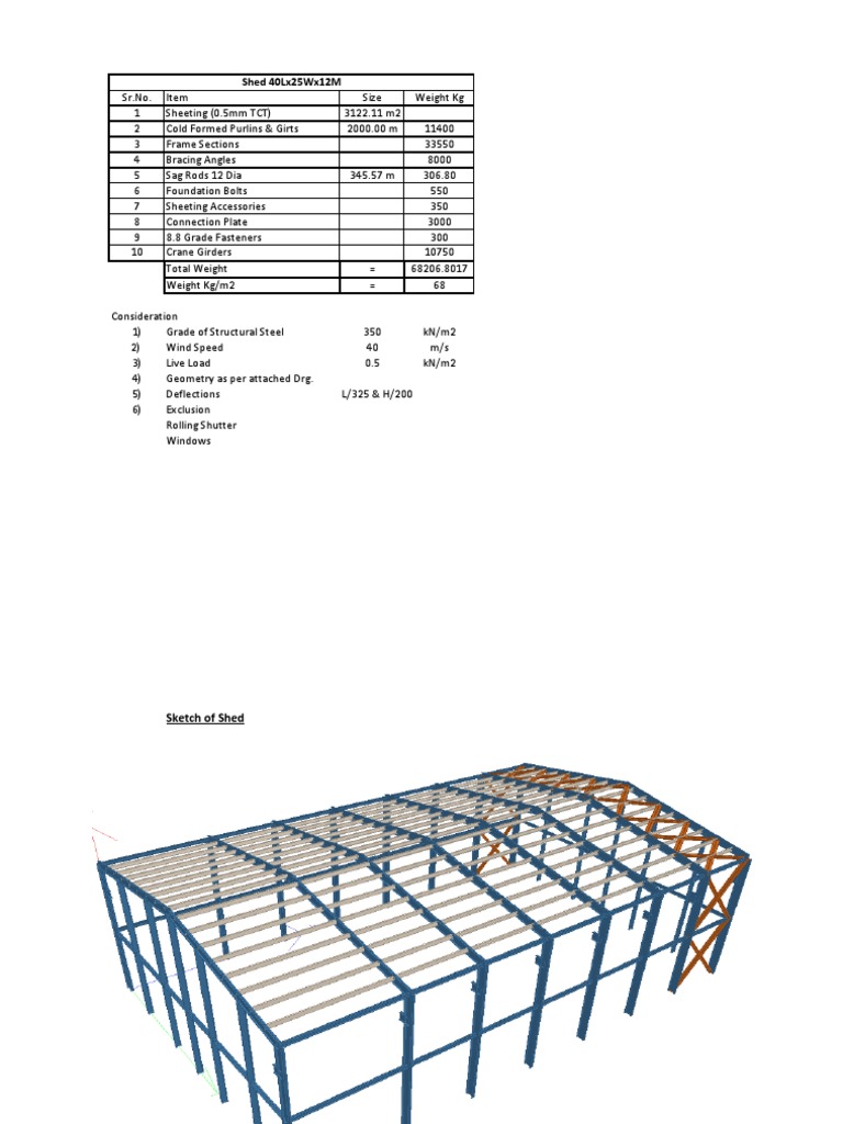 MTO Structural Standard Drawings Summary | PDF