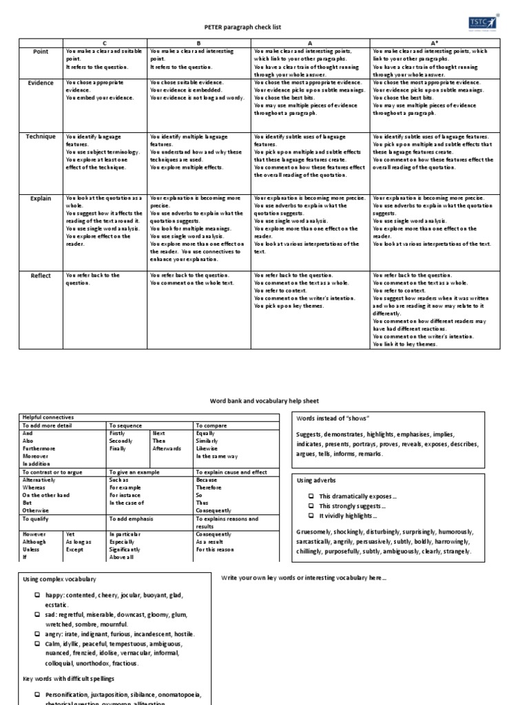 How to write a PETER paragraph1444899468.pdf | Semiotics | Cognition