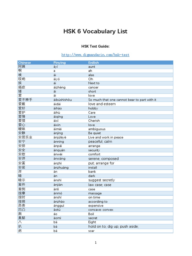 HSK 6 Vocabulary List