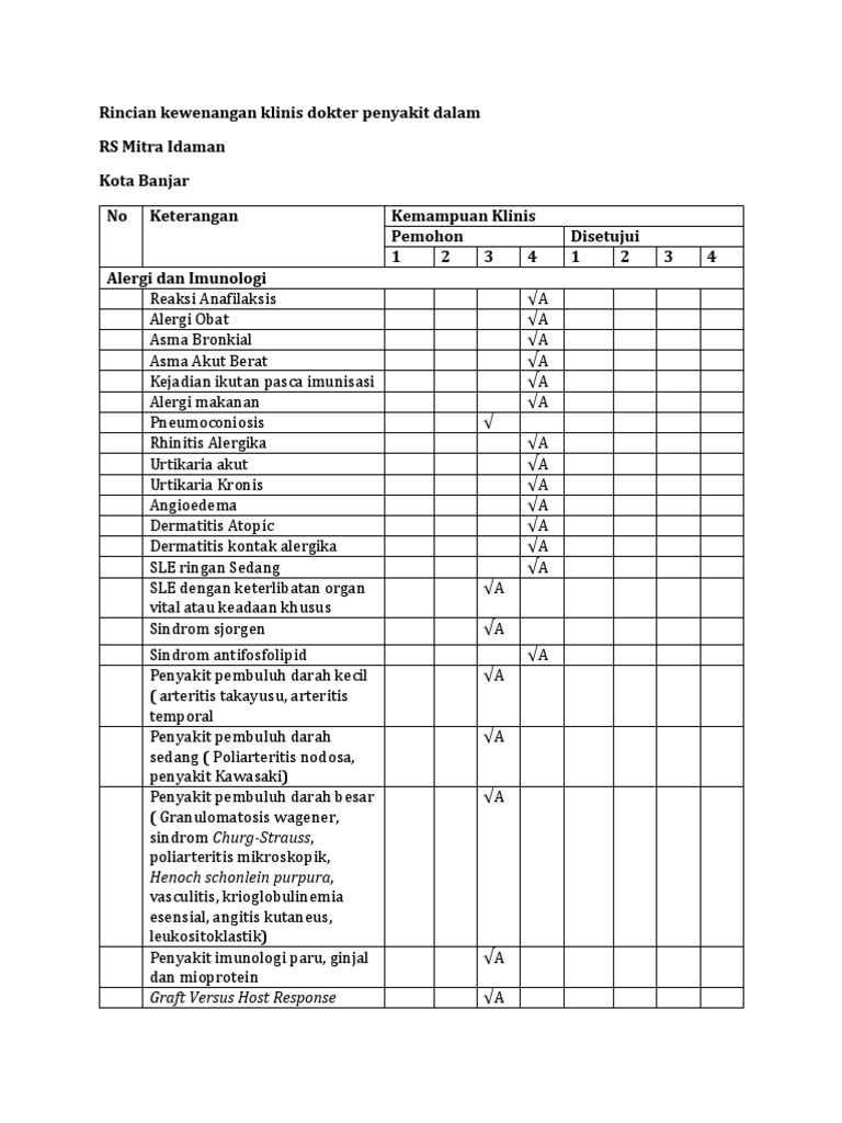 RKK Spesialis Penyakit Dalam | PDF