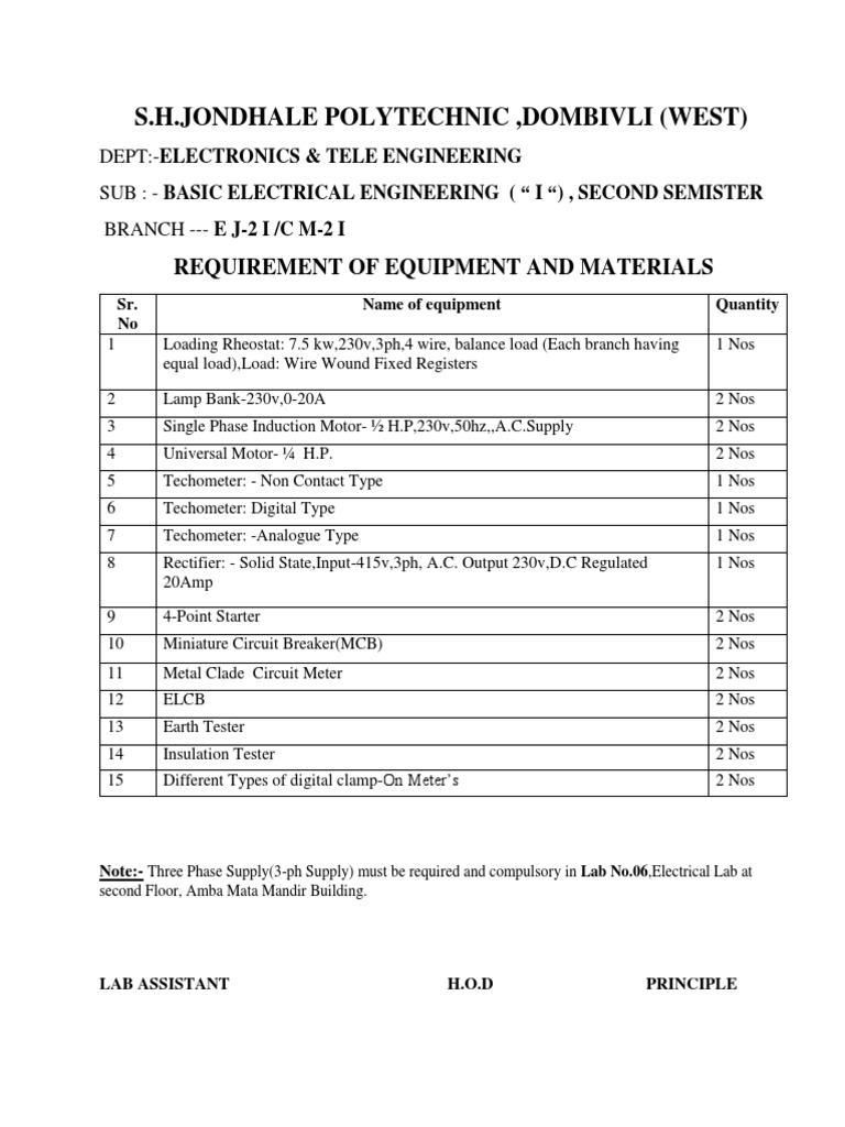 S.H.Jondhale Polytechnic, Dombivli (West) : Requirement of Equipment and Materials | PDF