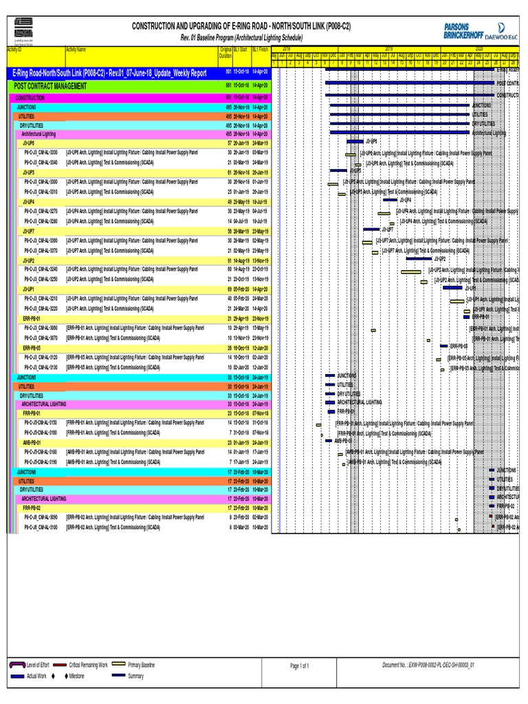 Schedule - Architectural Lighting PDF | PDF | Lighting | Architectural ...