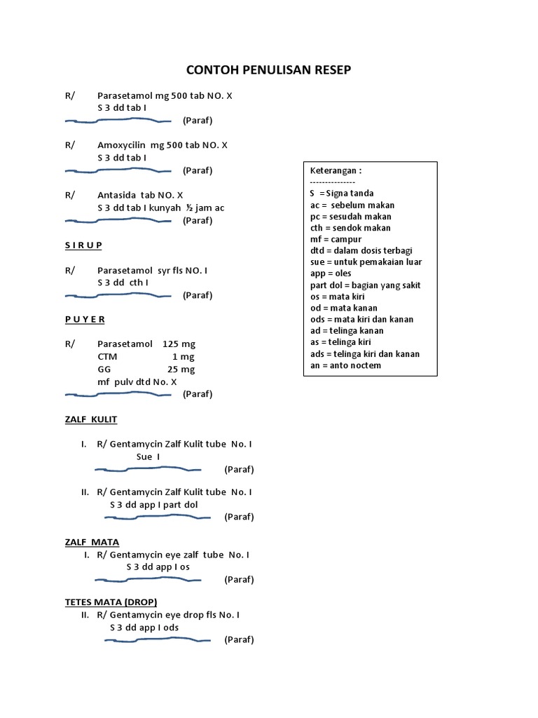 Contoh Penulisan Resep Obat | PDF