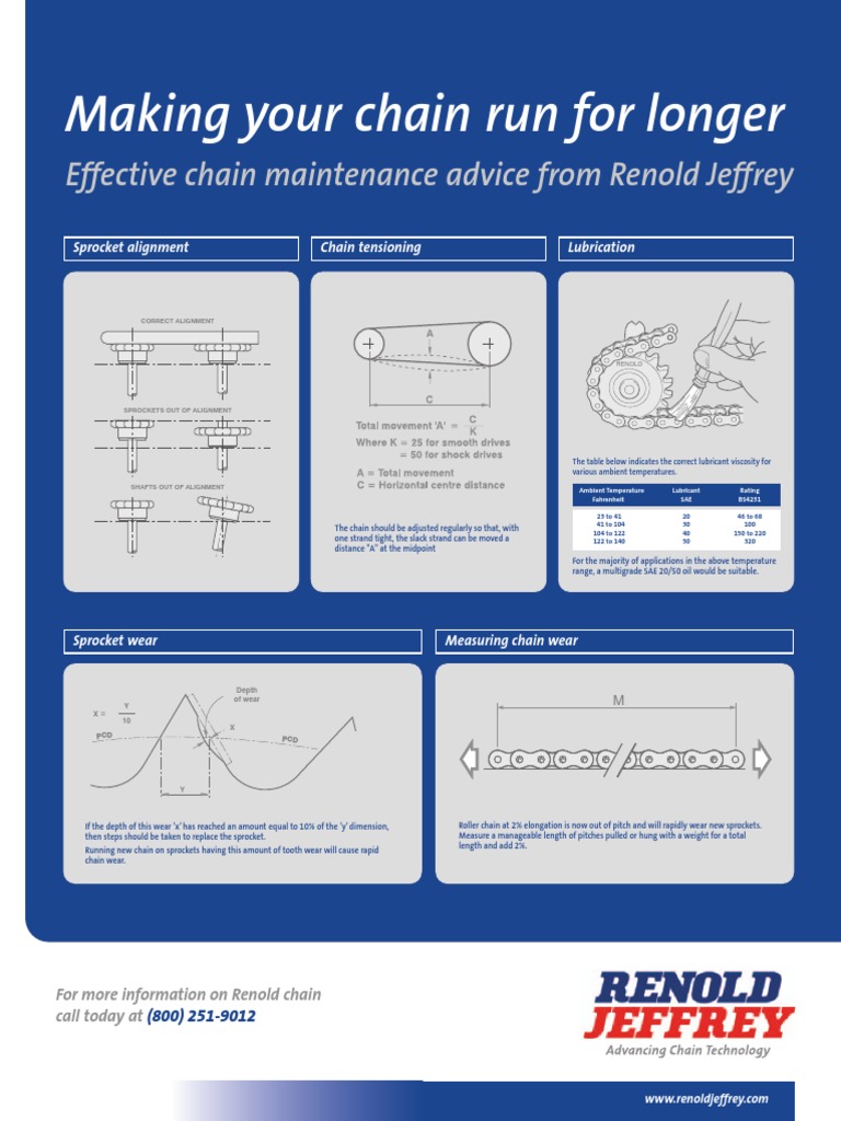 Making Your Chain Run For Longer: Effective Chain Maintenance Advice ...