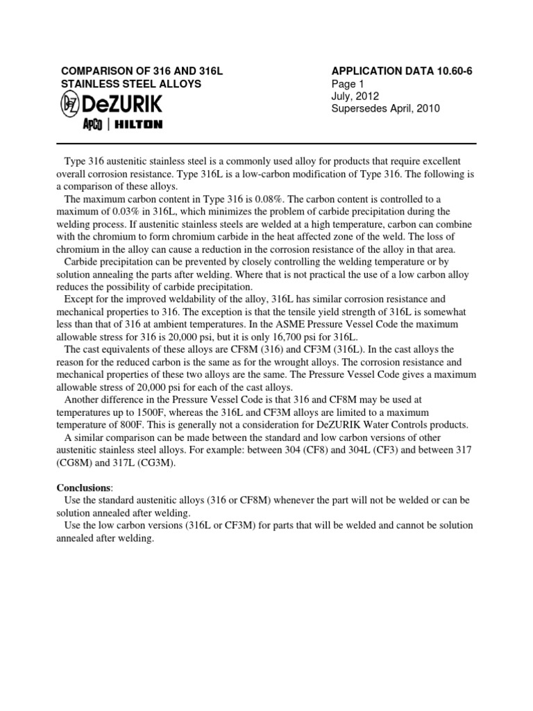 SS 316 and SS316L | PDF | Stainless Steel | Alloy