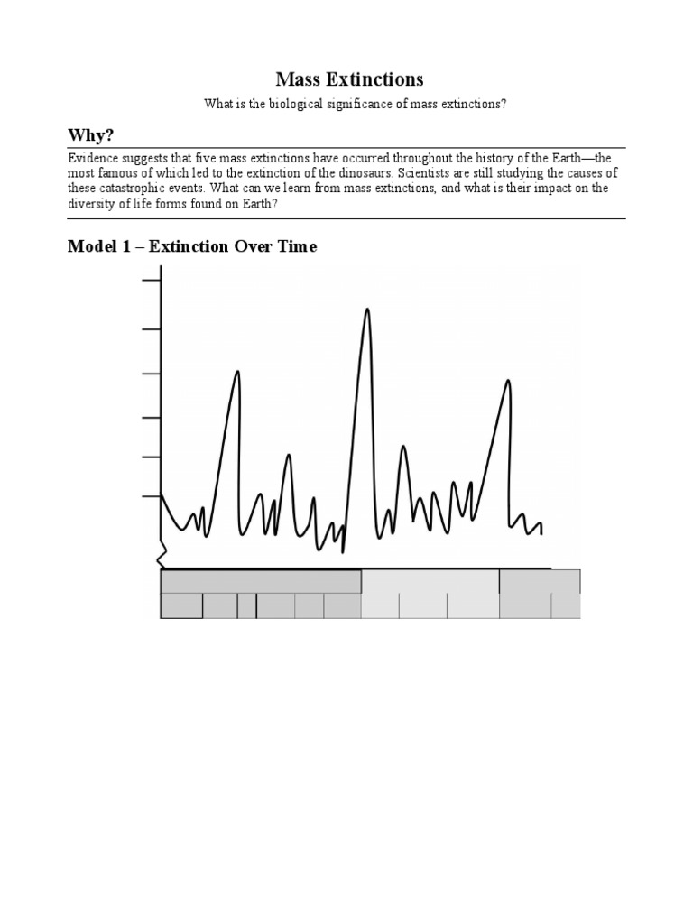 24 Mass Extinctions-S | PDF | Extinction | Biodiversity