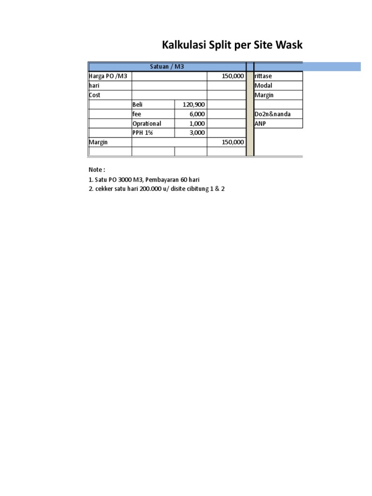 Harga Split per M3 Waskita | PDF