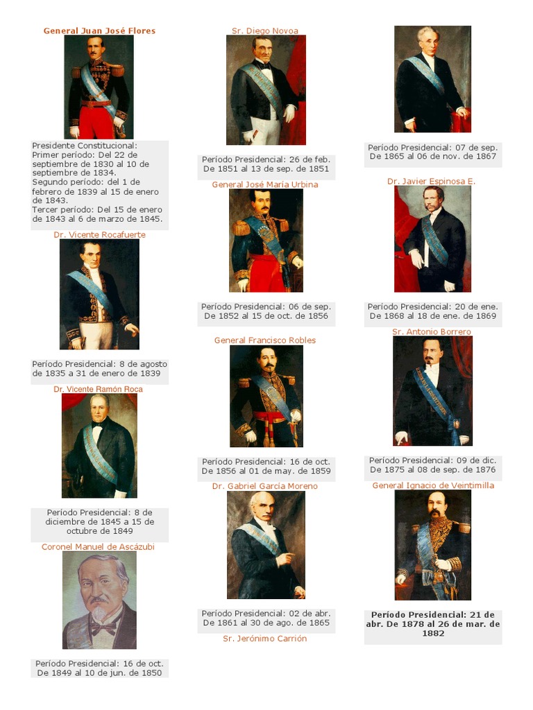 Presidentes Del Ecuador Pdf Jefes De Estado Ejecutivos Jefes De