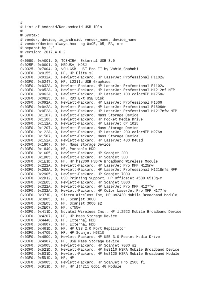 Android Device Whitelist | PDF | Usb Flash Drive | Hewlett Packard