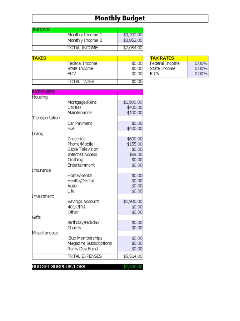 Monthly Budget Overview: Surplus $1,540 | PDF