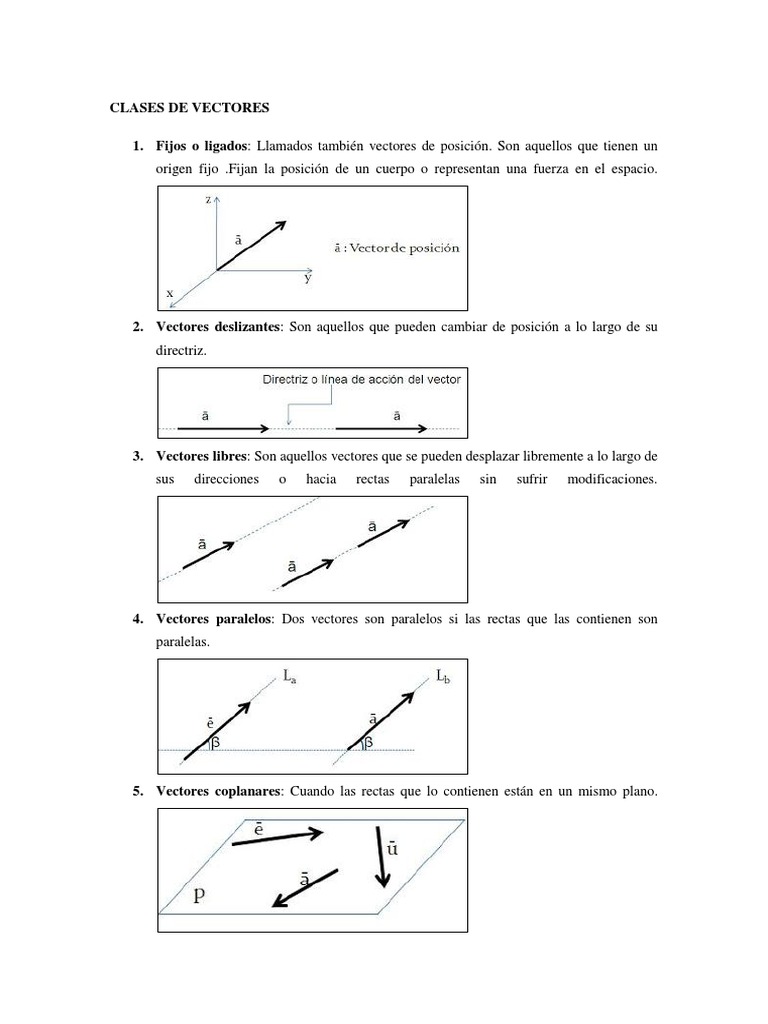 Clases de Vectores | PDF | Vector Euclidiano | Análisis matemático