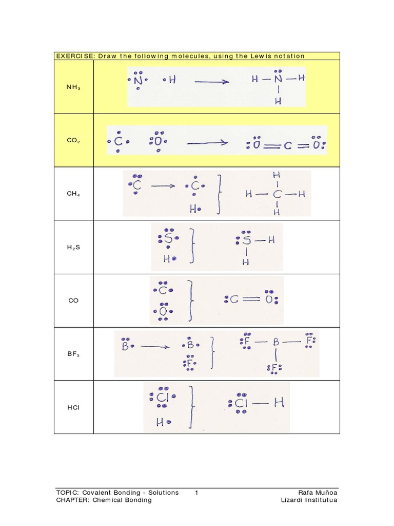 Chemistry Chain Reaction | PDF