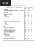 Colebrook-White Roughness Values | PDF | Surface Roughness | Sanitary Sewer