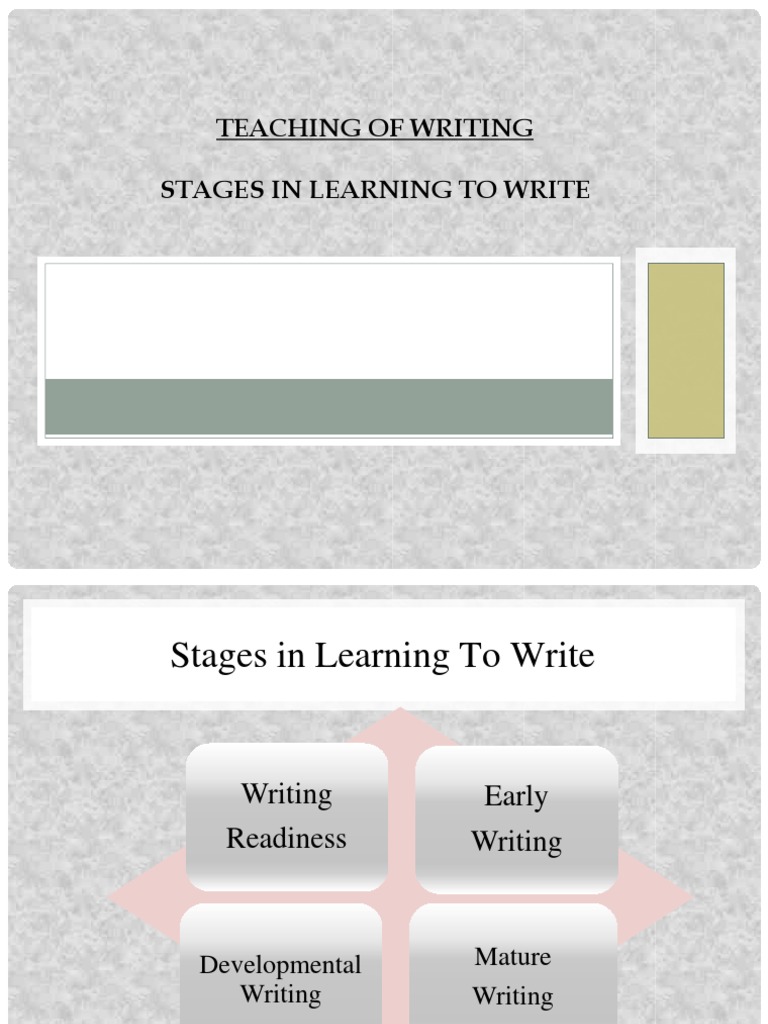 Teaching of Writing Stages in Learning To Write | PDF | Writing | Semiotics