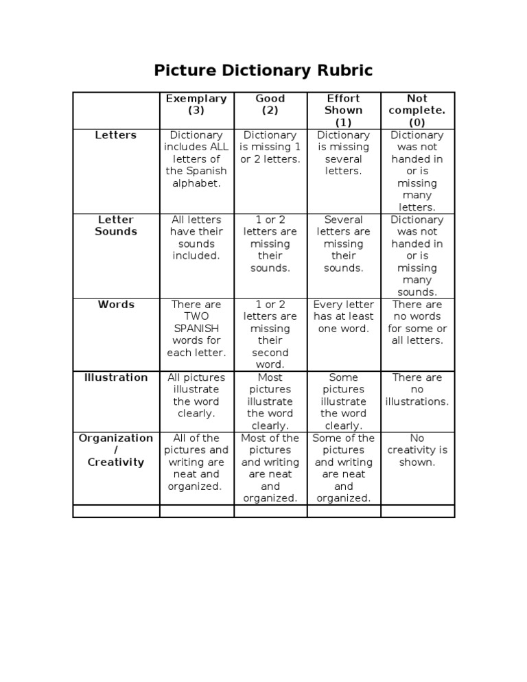 Picture Dictionary Rubric | PDF