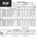 School Form 2 (SF2) Daily Attendance Report of Learners | PDF ...