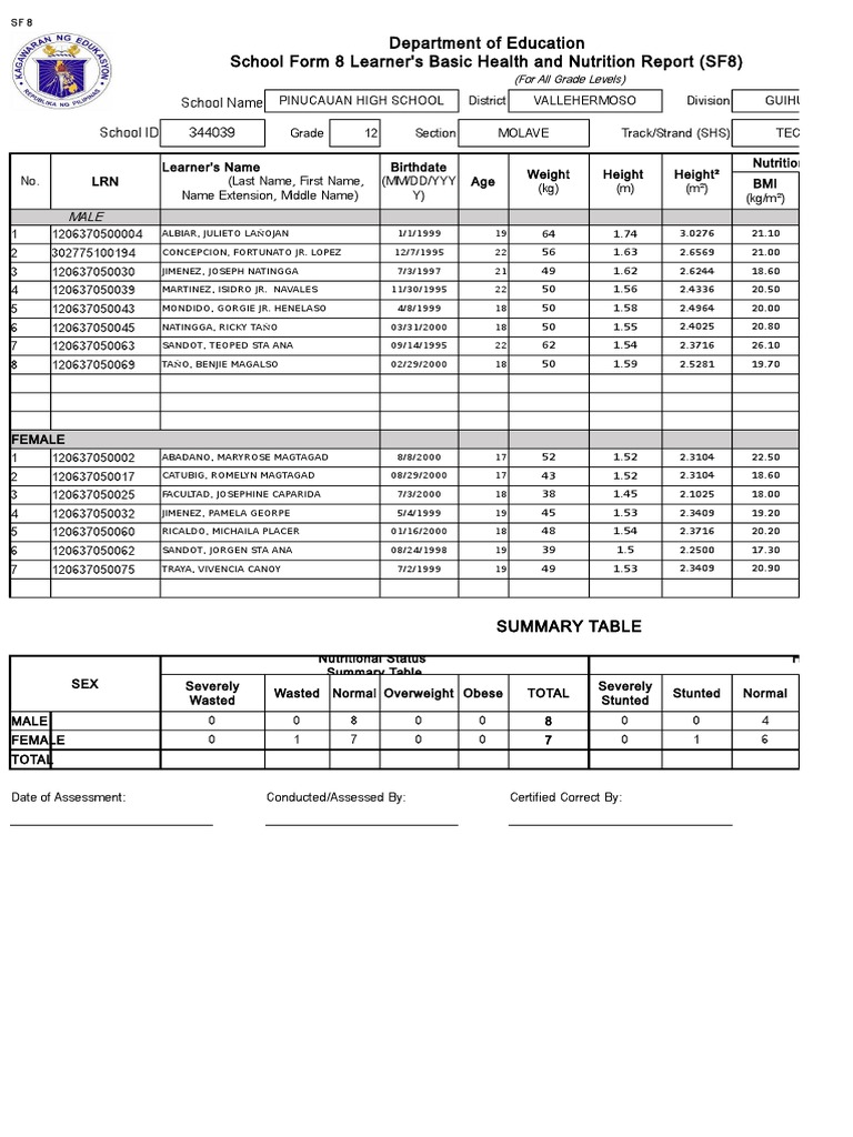 School Form 8 SF8 Learner Basic Health and Nutrition Report | PDF