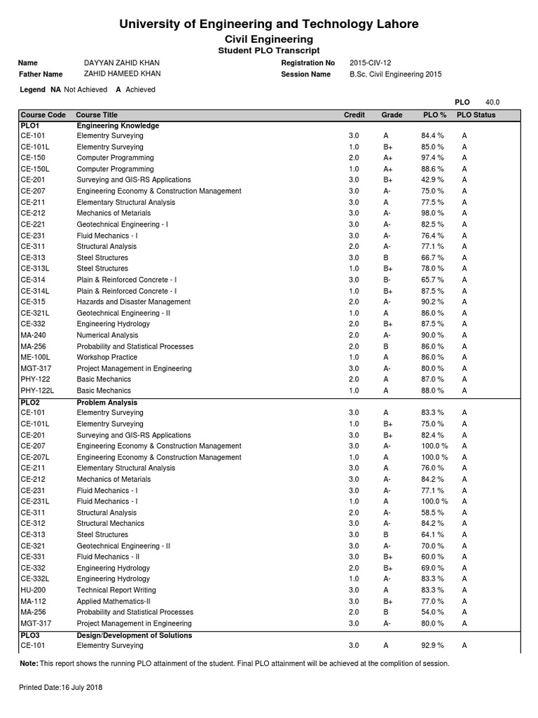 Plo Transcript Report | PDF | Engineering | Geotechnical Engineering