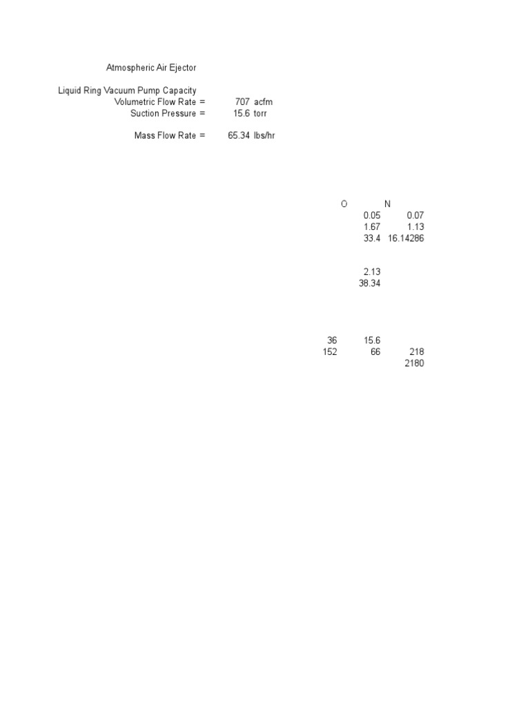 Atmospheric Air Ejector Liquid Ring Vacuum Pump Capacity Volumetric Flow Rate 707 Acfm Suction ...