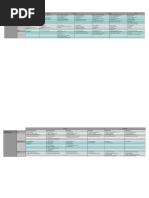 47 Project Management Processes PDF | PDF