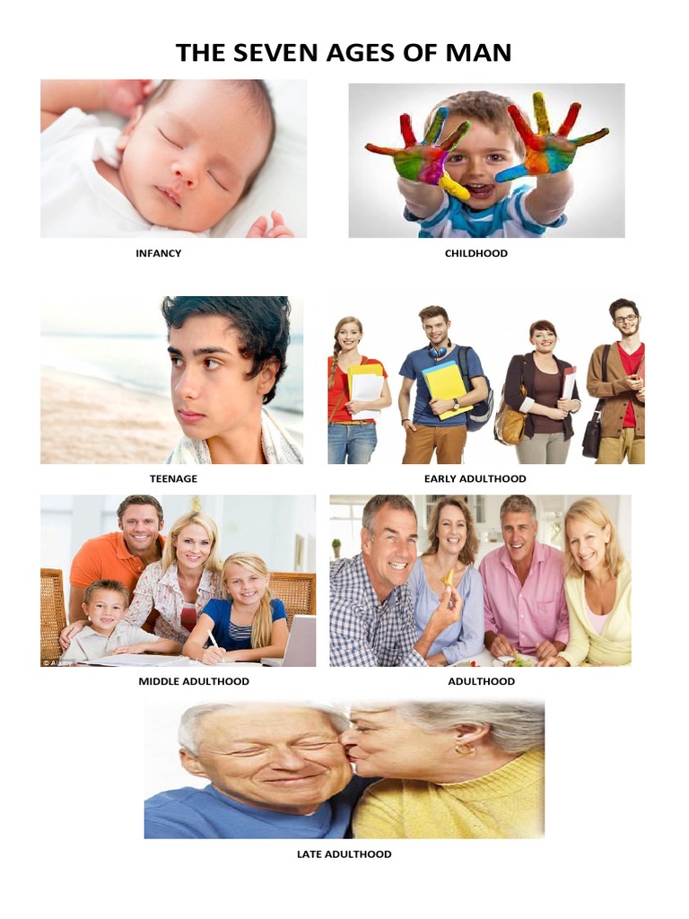 The Seven Ages of Man | PDF