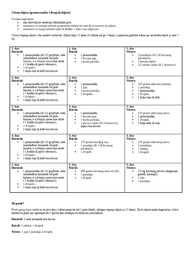 Citrus Dijeta PDF | PDF