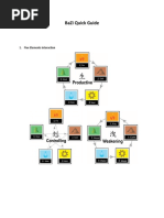 How To Read Bazi Chart | PDF | Astrological Sign | Astrology