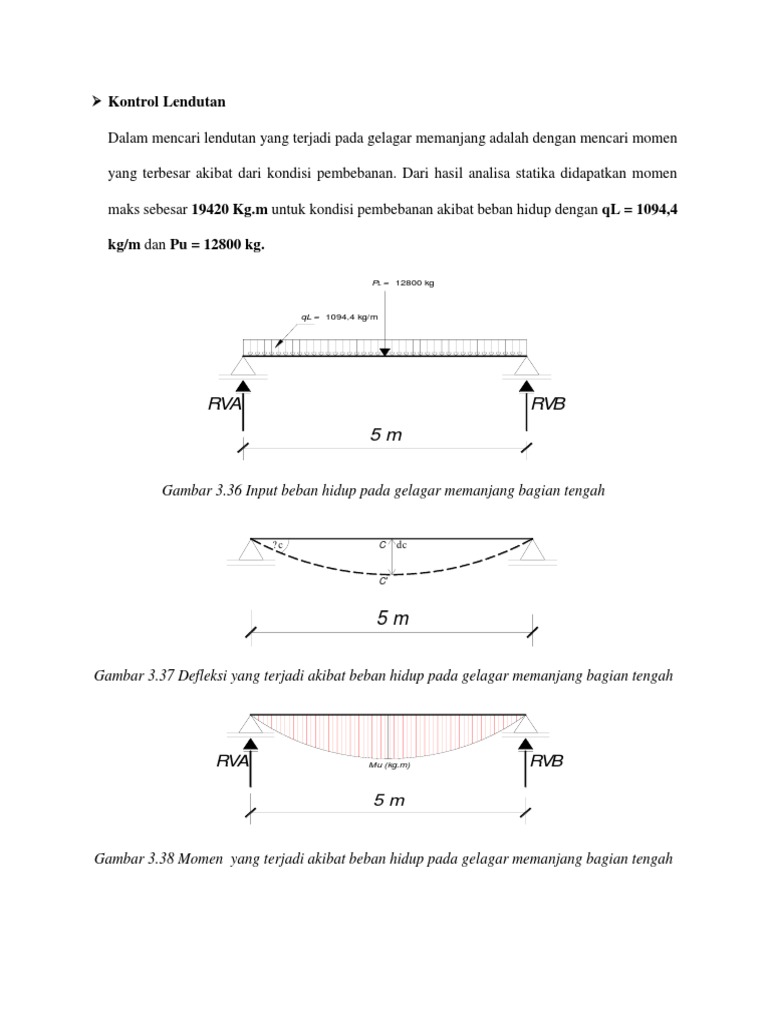 Analisis Lendutan Gelagar | PDF