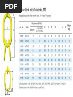 Masterlink Size | PDF