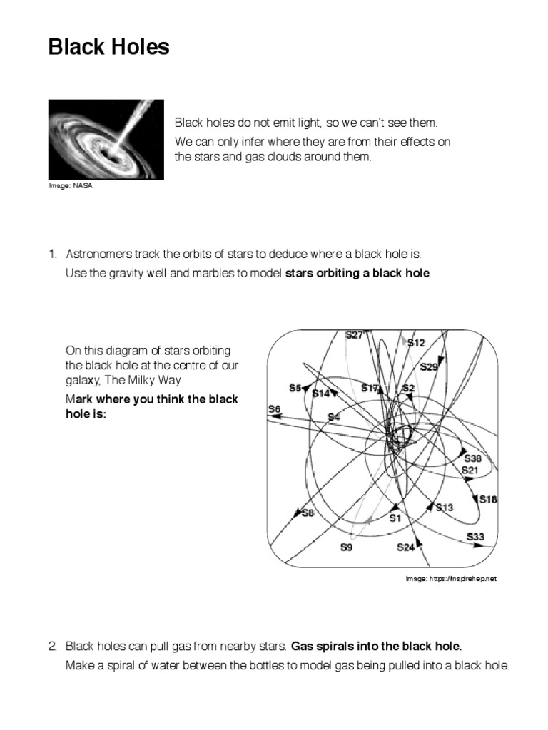 Black Hole Worksheet | PDF