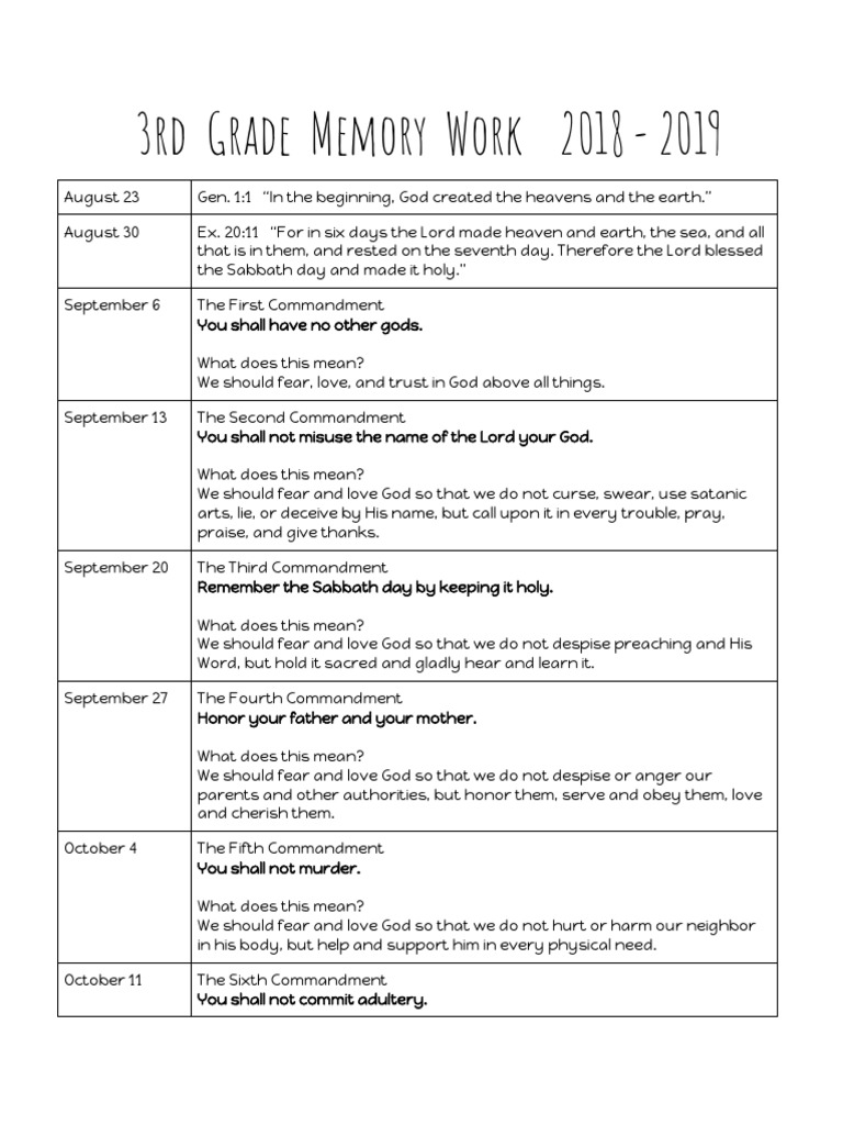 Memory Work 2018 19 | PDF | Lord's Prayer | Books Of The Hebrew Bible