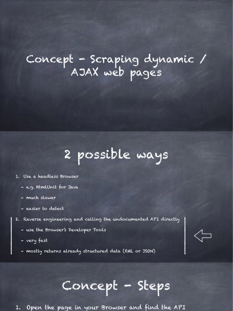 Concept How To Scrape Dynamic Web Pages | PDF | Json | Ajax (Programming) Concept How To Scrape Dynamic Web Pages | PDF | Json | Ajax (Programming)