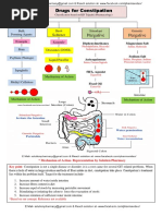 Esofag Kit: H. Pylori Treatment Guide | PDF | Pharmacology | Causes Of ...