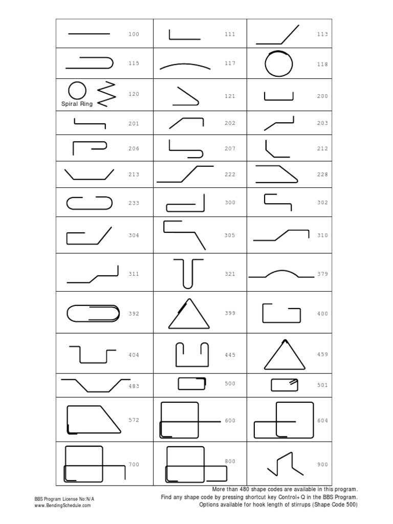 Common Shape Codes PDF | Download Free PDF | Software | Computing And ...