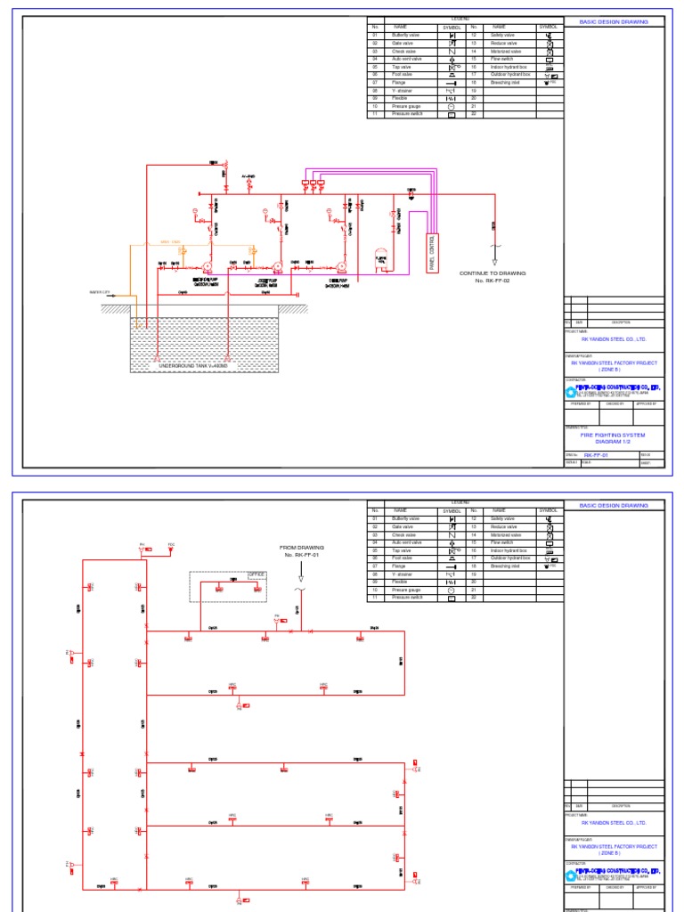 Fire Fighting System