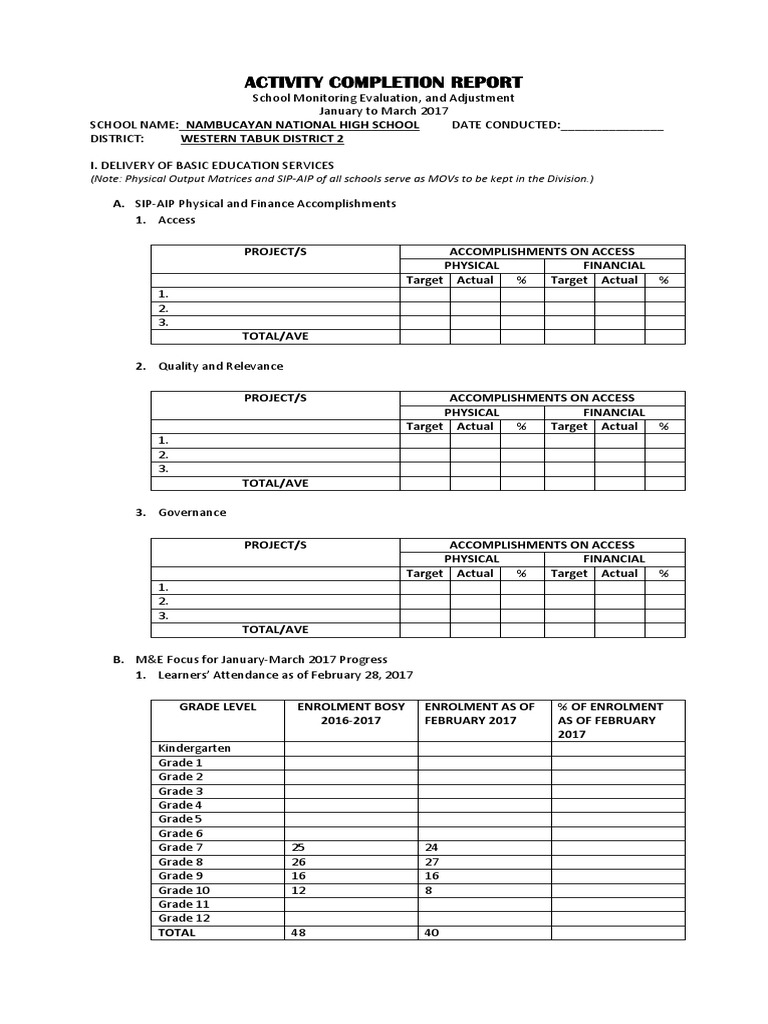 Activity Completion Report | PDF | Cognition | Behavior Modification
