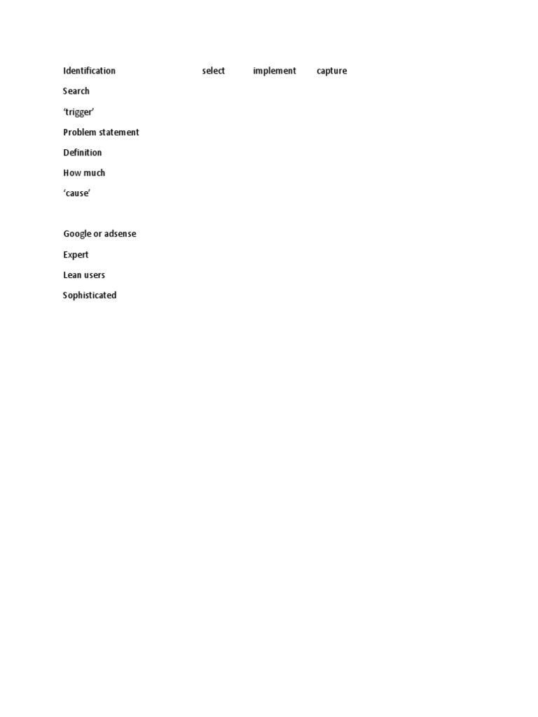Identification Select Implement Capture Search Trigger' Problem ...