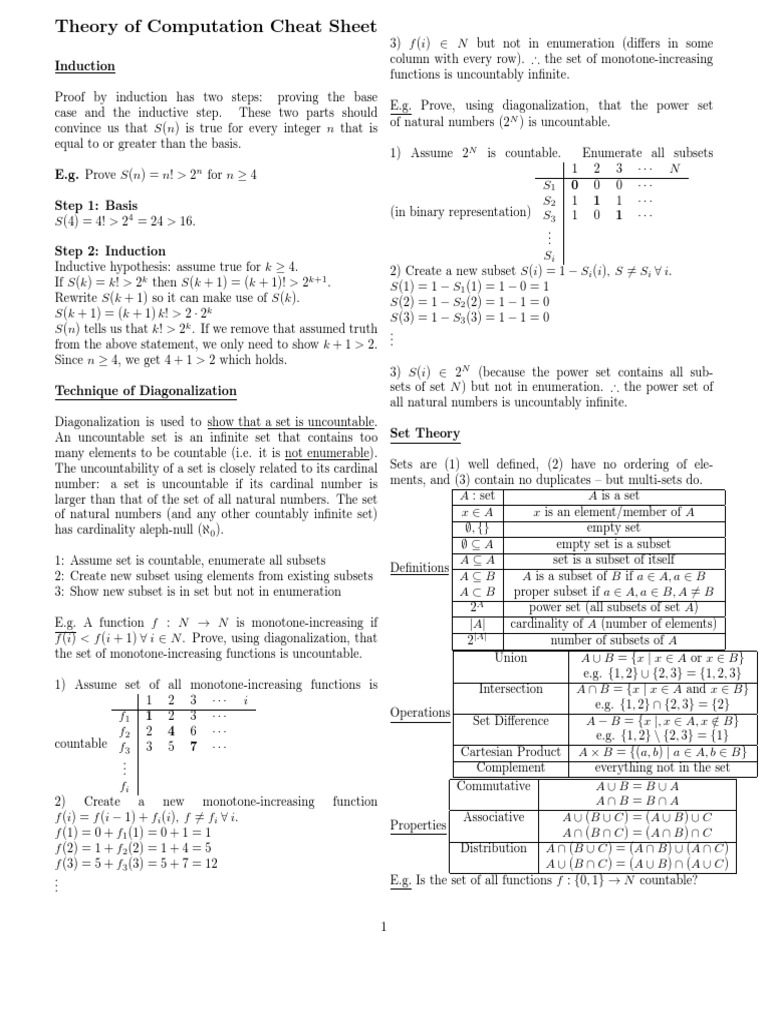 Python Cheat Sheet | PDF | Regular Expression | Metalogic