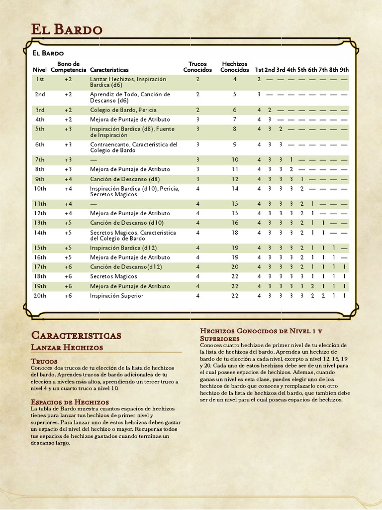 Bardo - NaturalCrit | PDF | Mitología | Antropología cultural