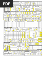 Partograma Oms Modificado | PDF