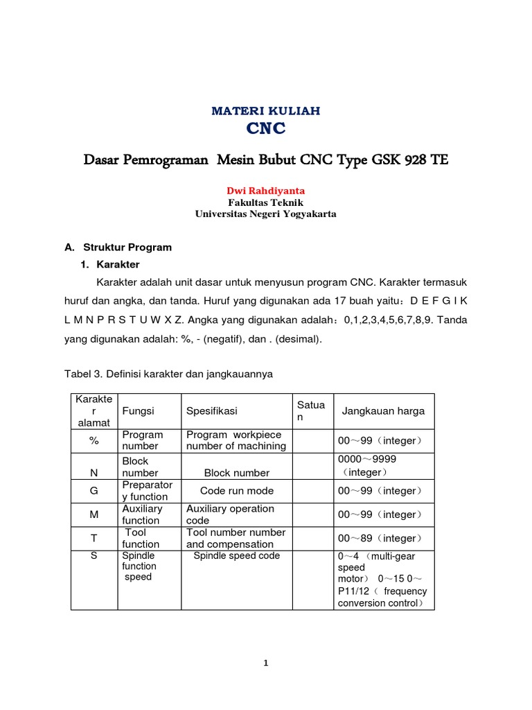 CNC Dasar Pemrograman Mesin Bubut CNC Type GSK 928 Te 11 0 | PDF | Komputer