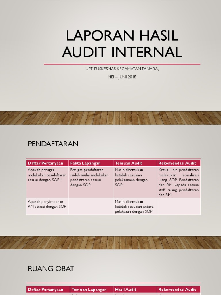 Hasil Audit | PDF