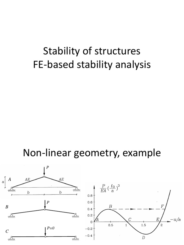 Stability of Structures FE-based Stability Analysis | Download Free PDF ...
